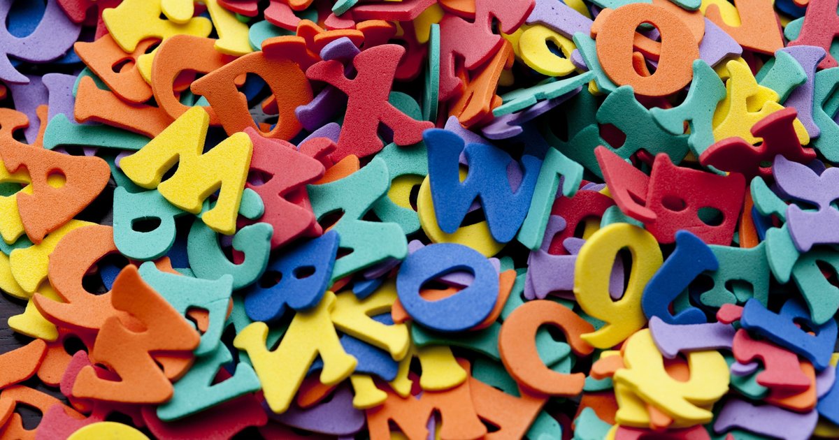 6 Letter Words Without First 2 Letters IV Quiz 6 Letter Words Without First 2 Letters IV Quiz