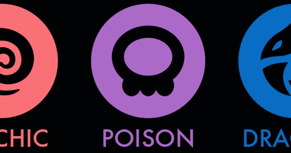 All Poison Type Pokémon Quiz - By mfmorales037