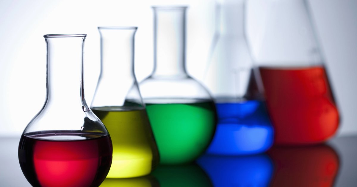 Most Common 3-Letter Sequences in Elements Quiz