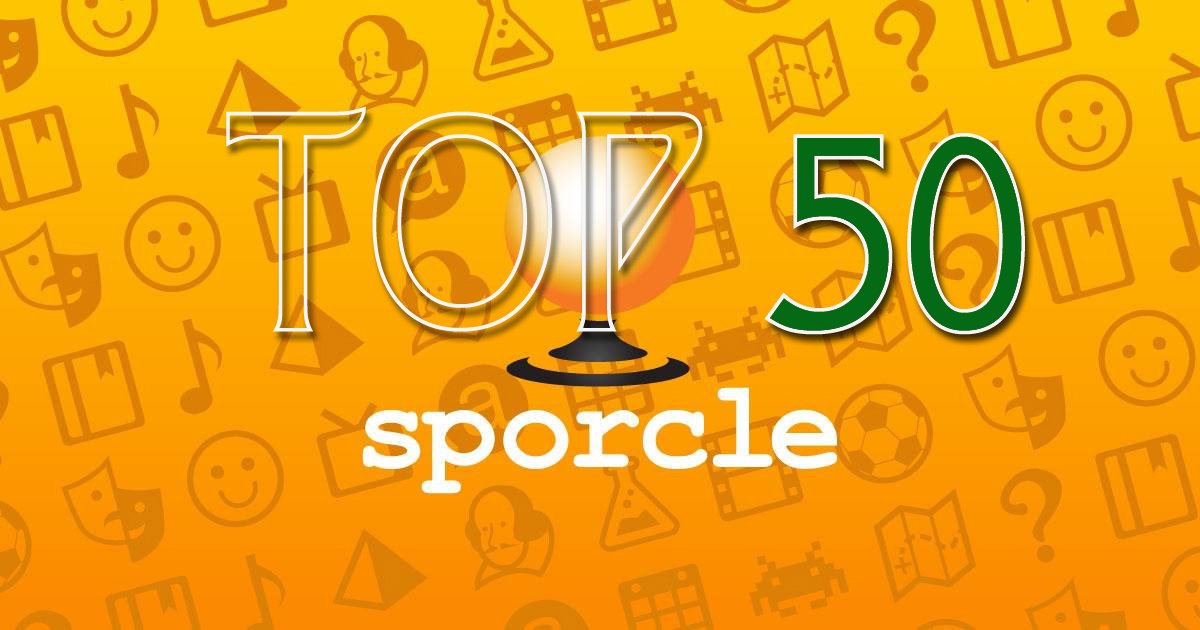 Sporcle Top 50 Quiz sporcle-top-50-quiz