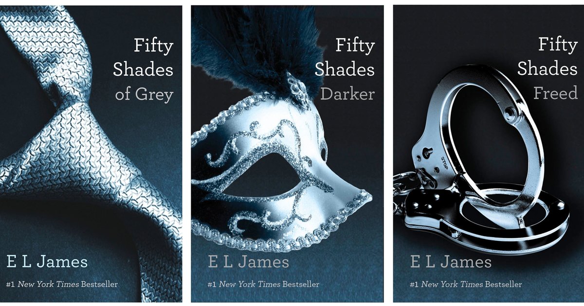 50 Shades of Grey Characters Quiz - By Jasminewinter140