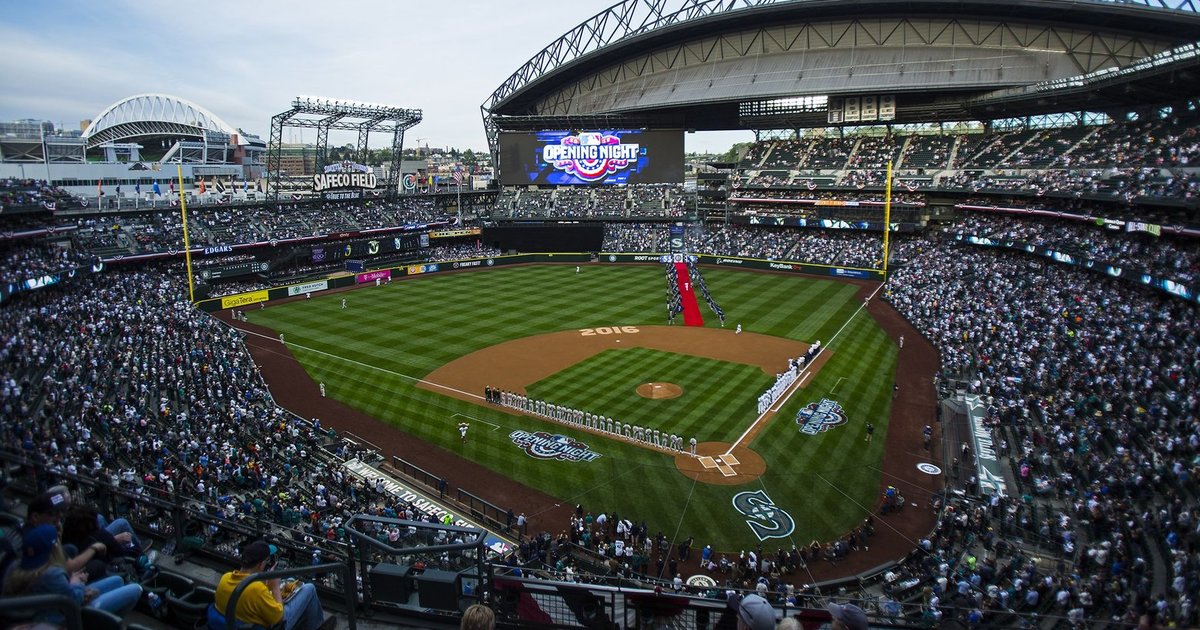 Sort the 'M' Teams Quiz