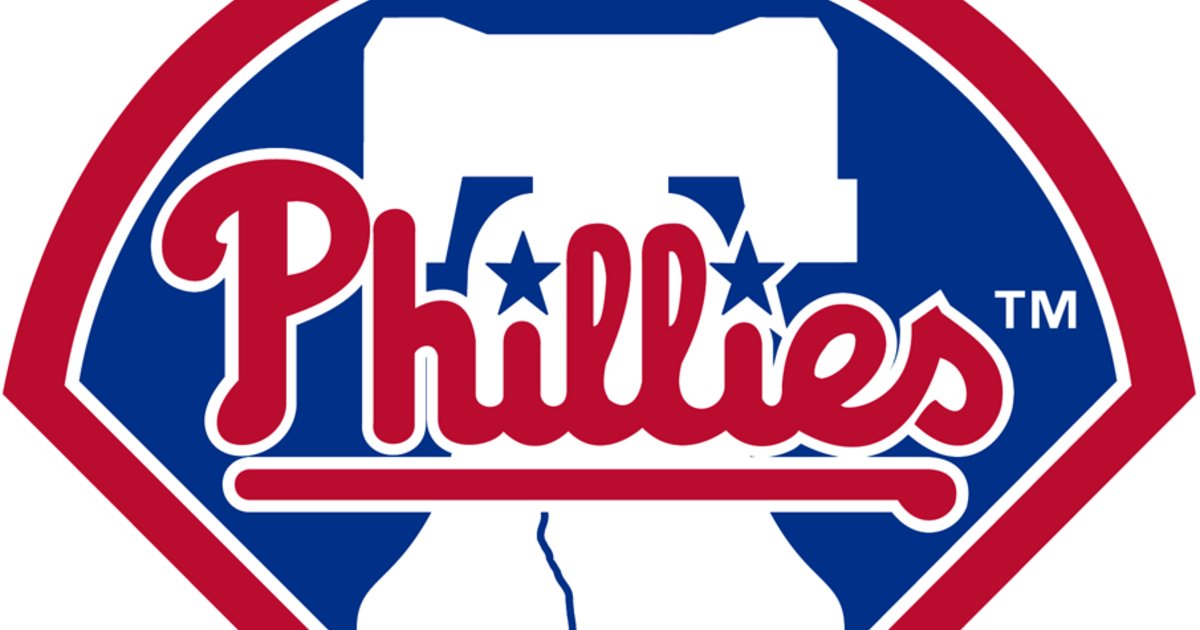 Phillies Yearly Top 5 HR's Quiz - By skipster73
