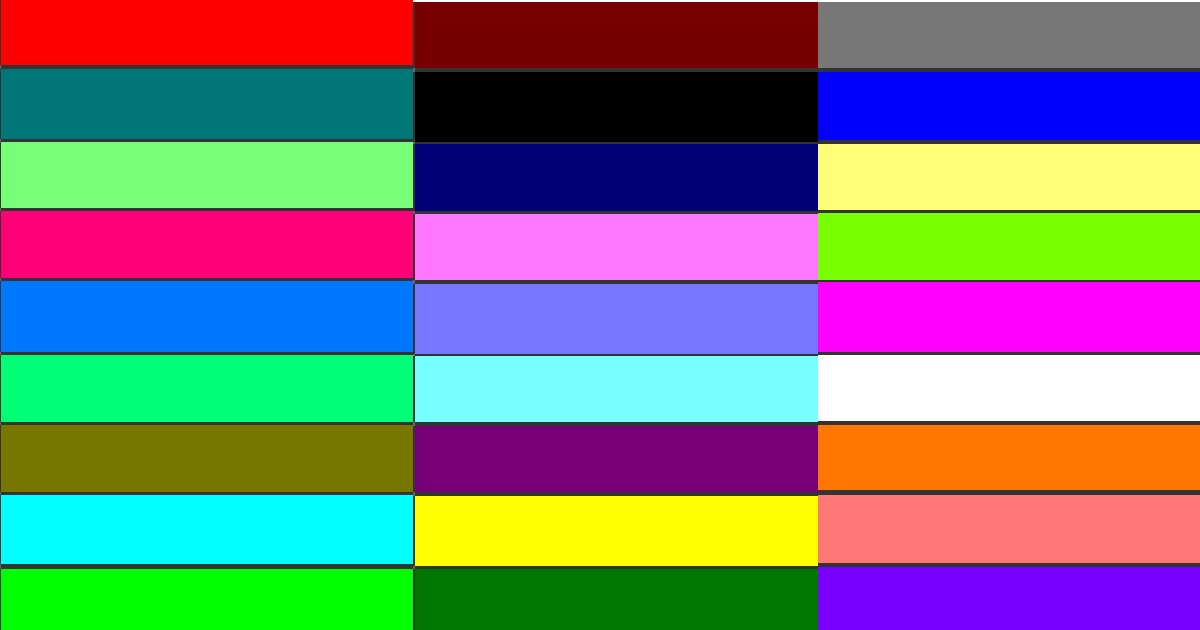 RGB Colour Scramble Quiz - By wallstreet29ers