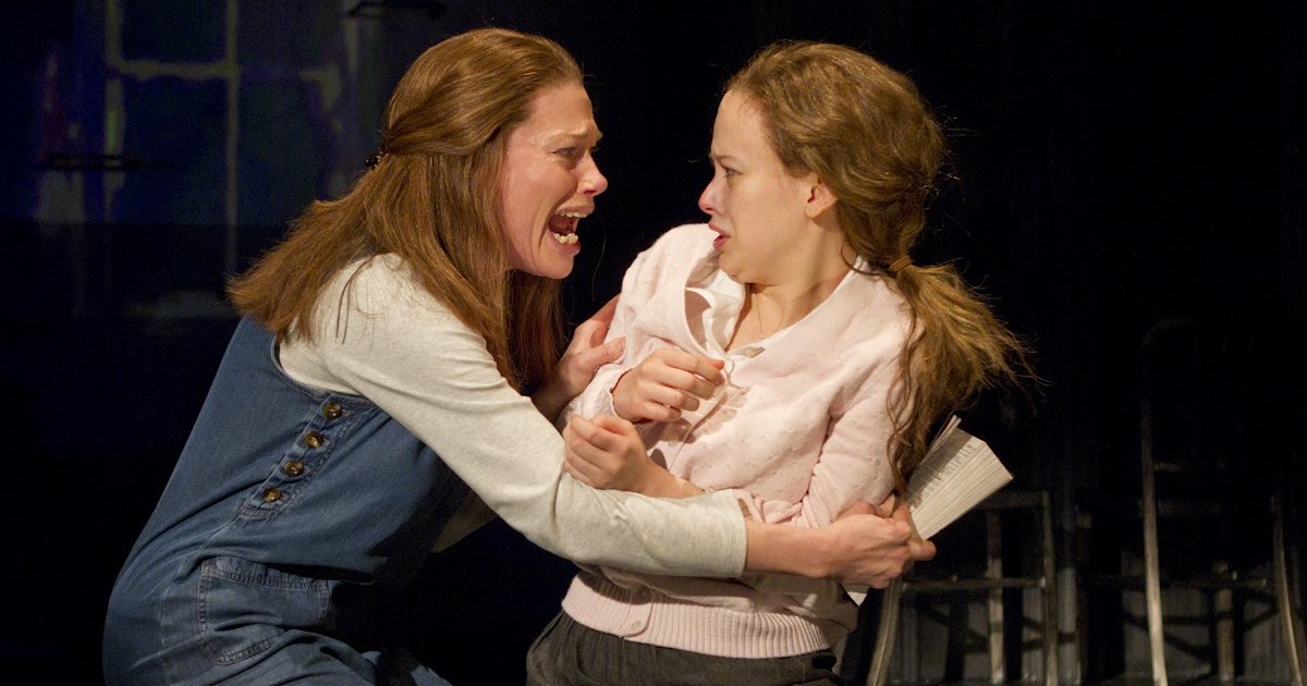 Literary Characters: Family Roles Quiz