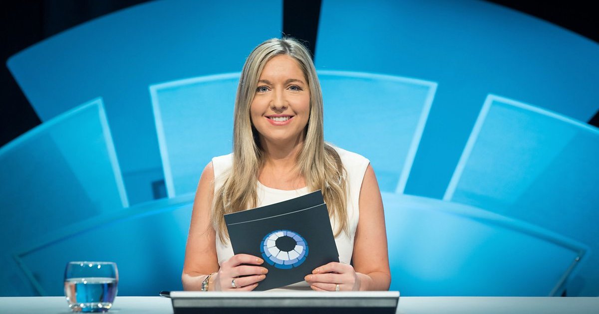 The 3rd Thing You Need to Know: Game Shows Quiz