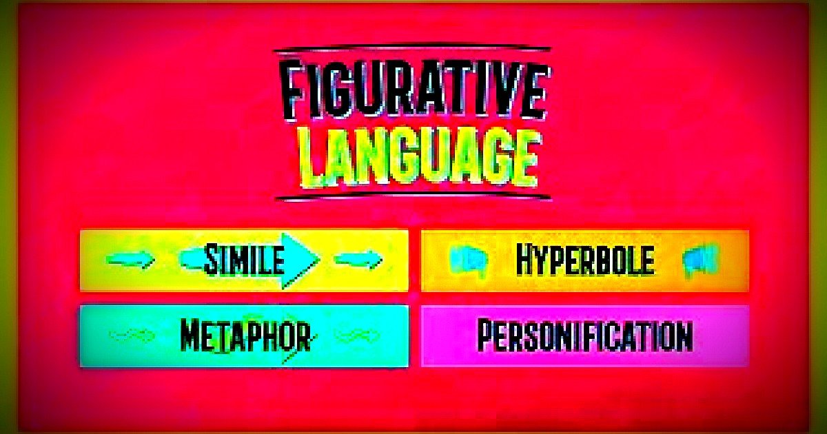 Figurative Language 7-to-1 Quiz - By nabean