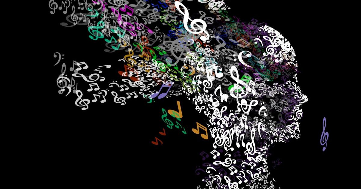 Music Acrostic Puzzle Quiz