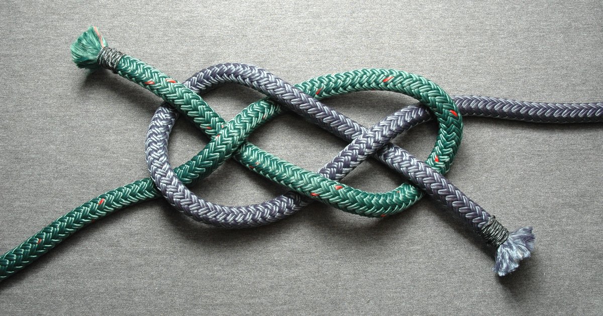 Twisted Things (7 to 1 Sorting Gallery) Quiz - By Tom_the_Terrible