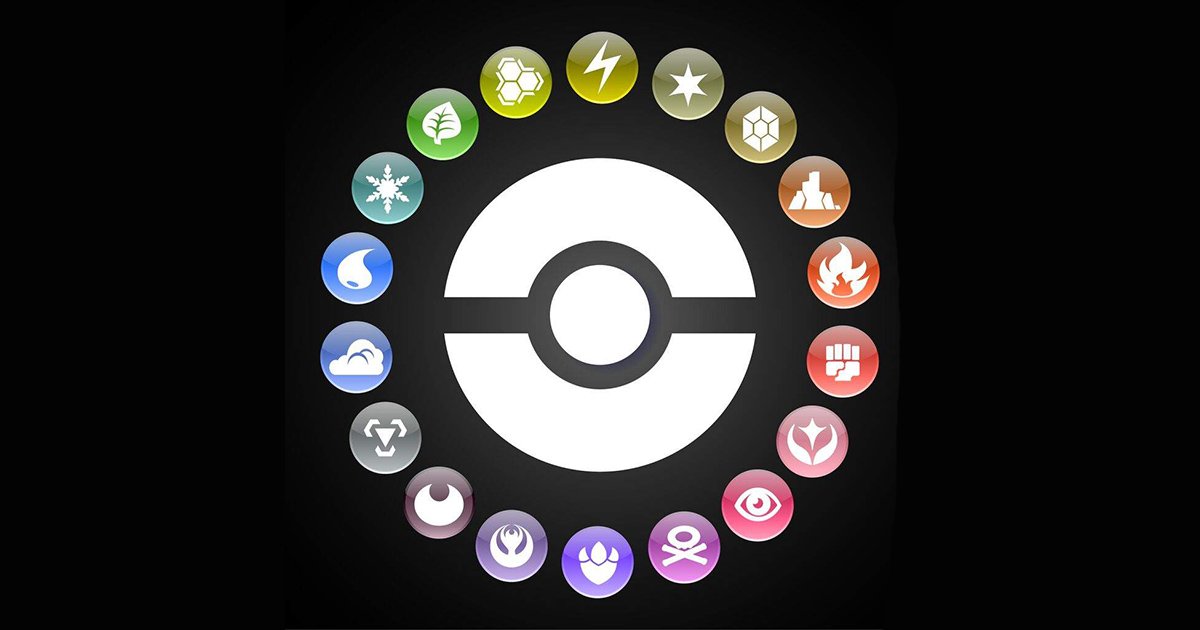 Pokémon Generation I Type Blitz Quiz - By El_Dandy