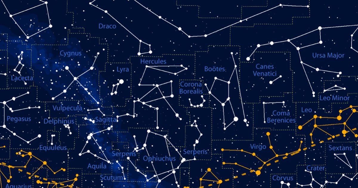 Name the Constellations Quiz