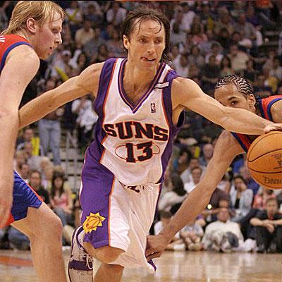 Phoenix Suns All-Time Leaders Quiz