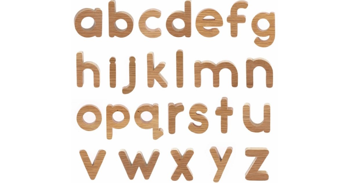 Alphabet Traits Quiz - By nabean