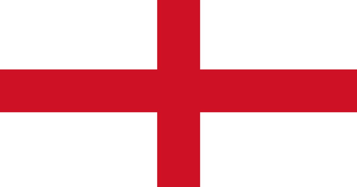 English Counties Without England Quiz - By hannahsisson