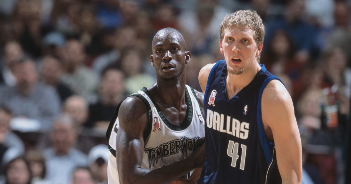 All-NBA Players: 2000s Quiz - By MajorT0M