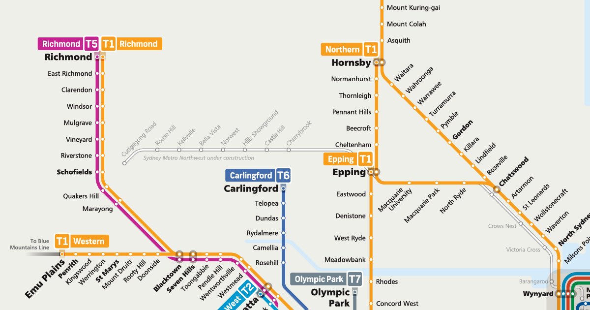 Sydney Trains Richmond Line. Quiz - By vortex6900