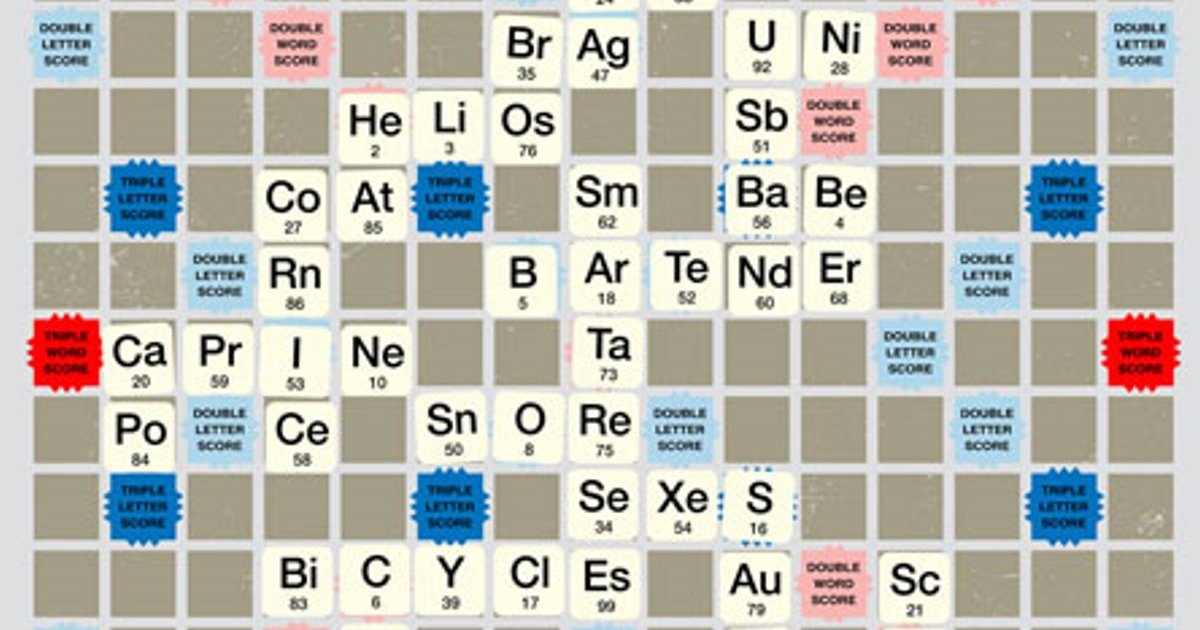 Science and Scrabble and Math, oh my! III Quiz - By Bratista