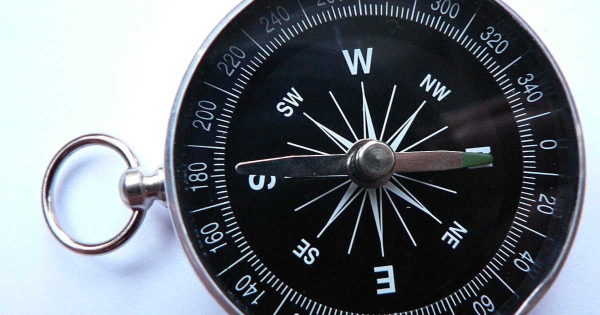 Compass Mnemonics Quiz - By christopherjulia