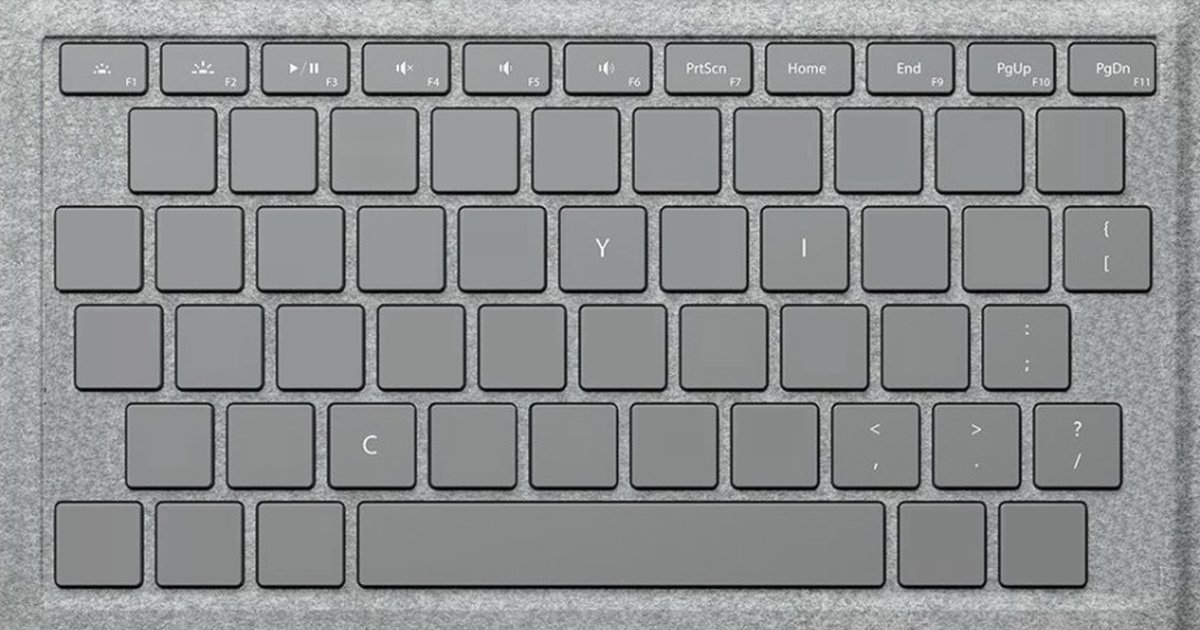 Unique Words on the Keyboard 1 (Slideshow) Quiz - By Quiztopia