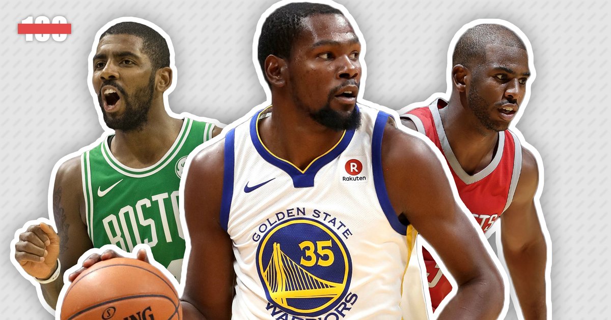 Can You Name Every NBA All-Star of the 2000's? Quiz - By 100isimpossible