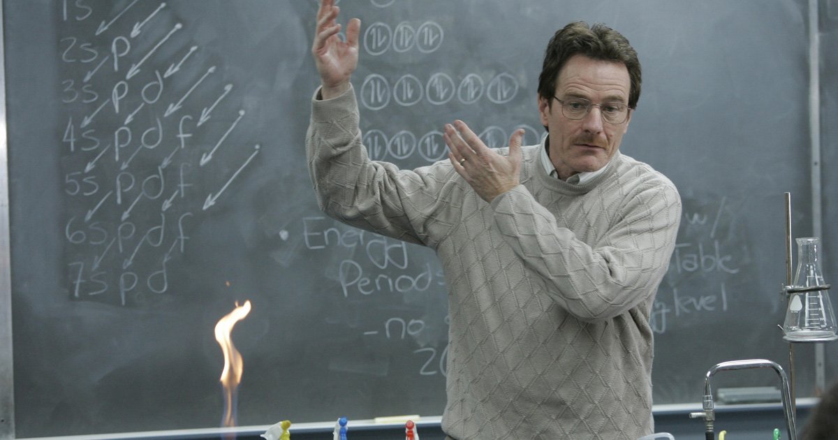 TV Shows in the Classroom Quiz