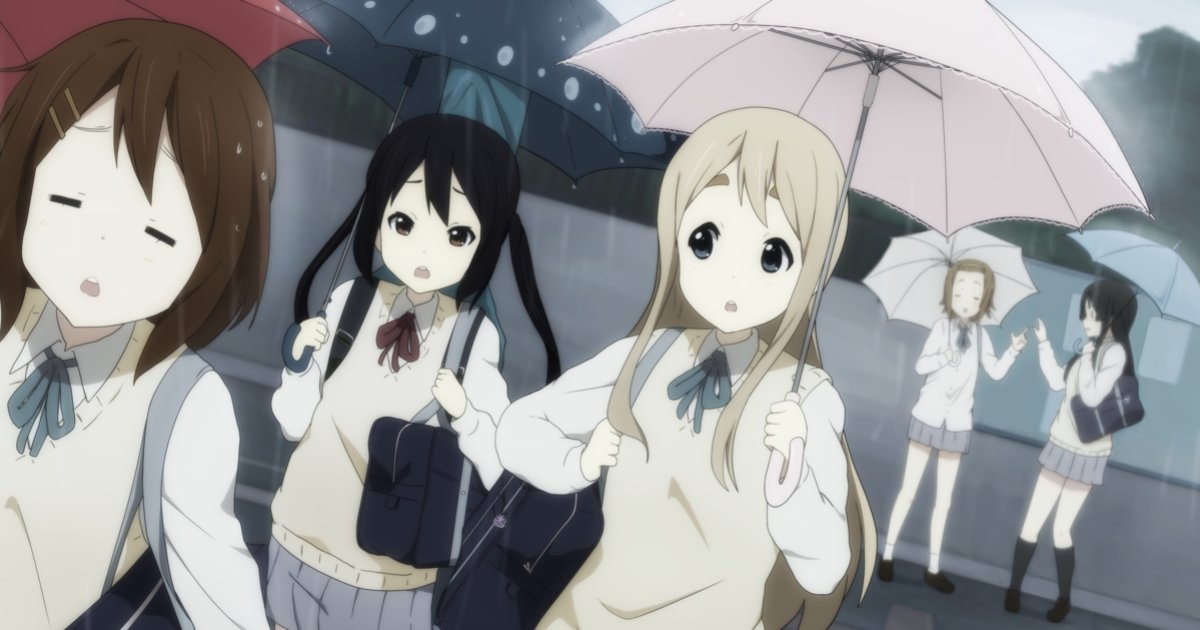 Picking Reversed Correct Anime I Quiz - By Swordarc