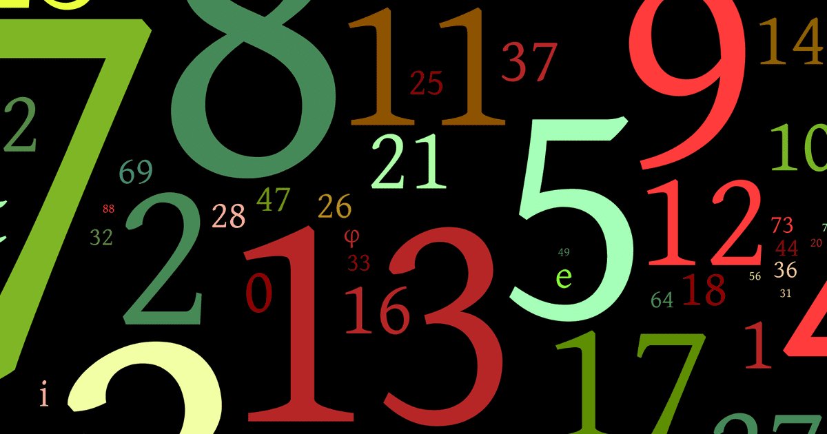 ALL ABOUT THE NUMBERS Quiz - By TriviaGuy3