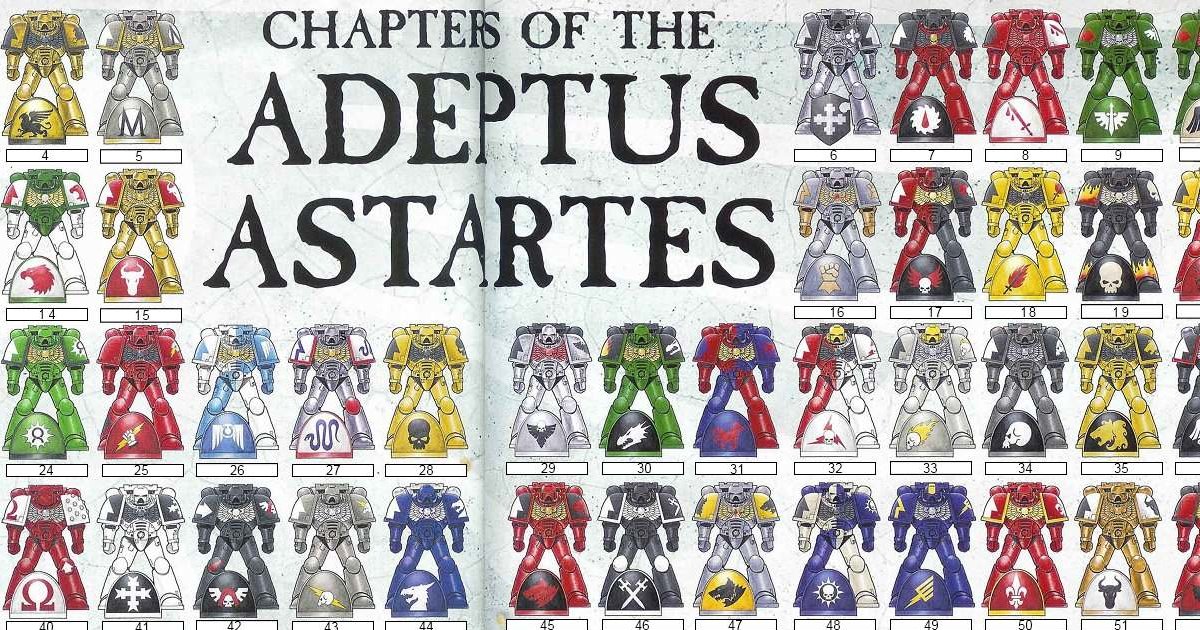 Chapters of the Adeptus Astartes Quiz - By CABBAGE777