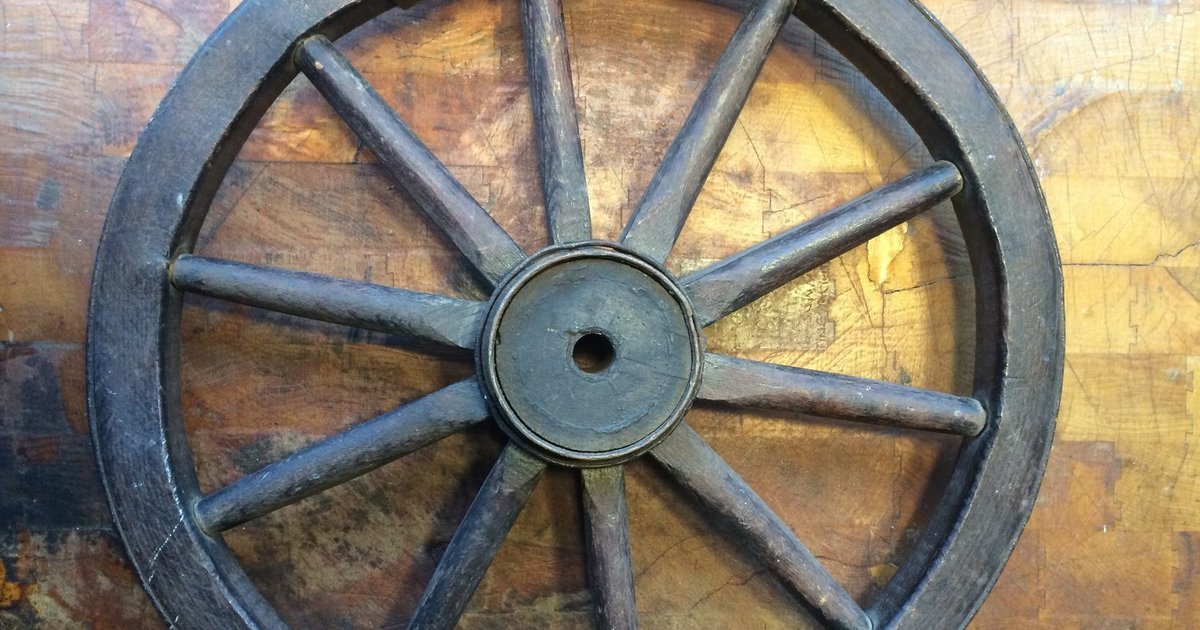 Image Word Wheel VIII Quiz