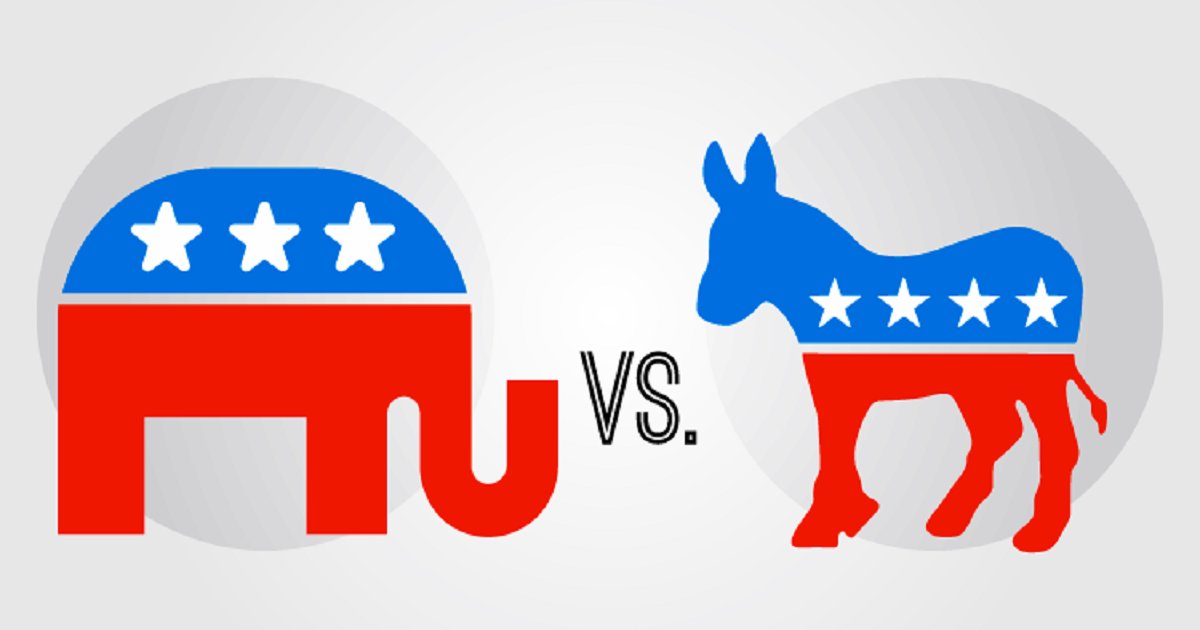 U.S. Presidents: Republican or Democrat? Quiz - By DIEGO1000