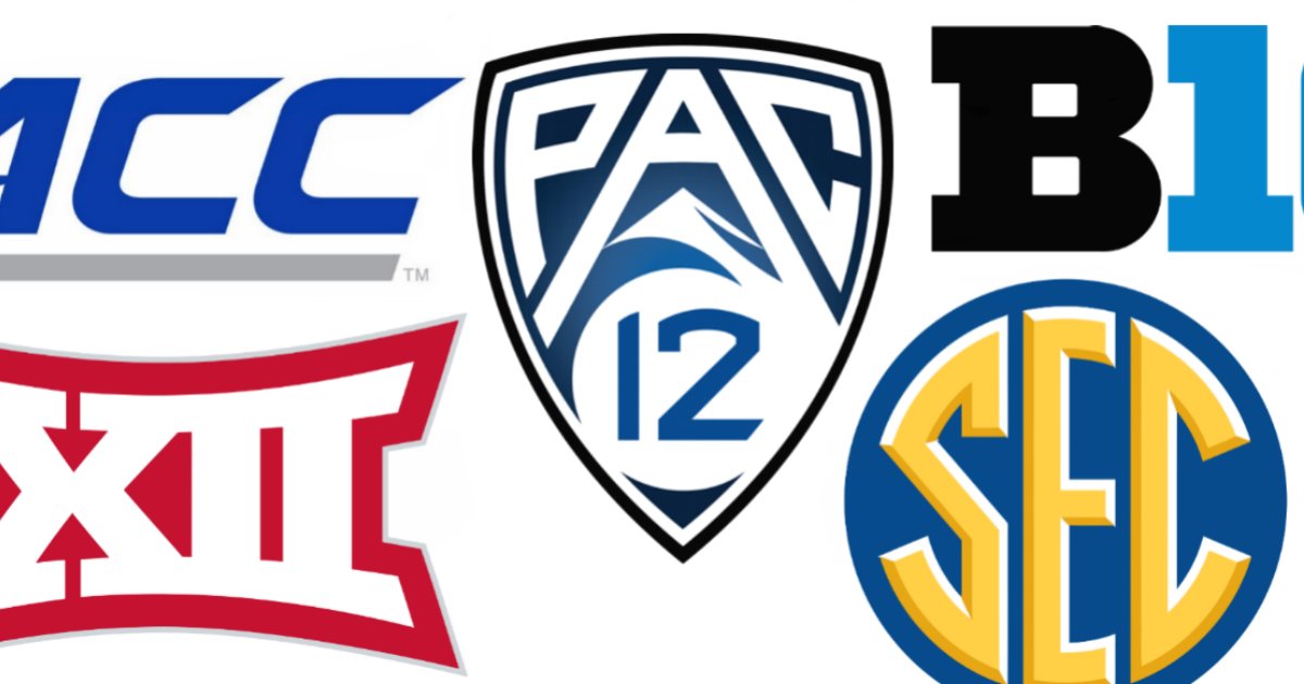 Which Power 4 Colleges are Private Institutions? Quiz - By bgutz657