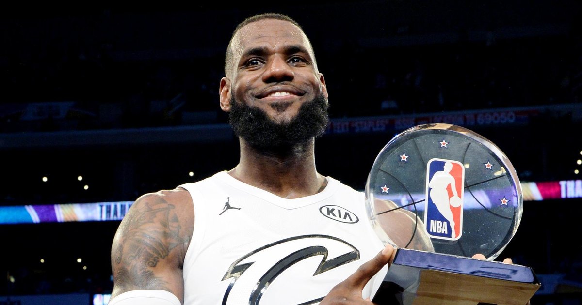 2019 NBA All-Stars Quiz - By aglick