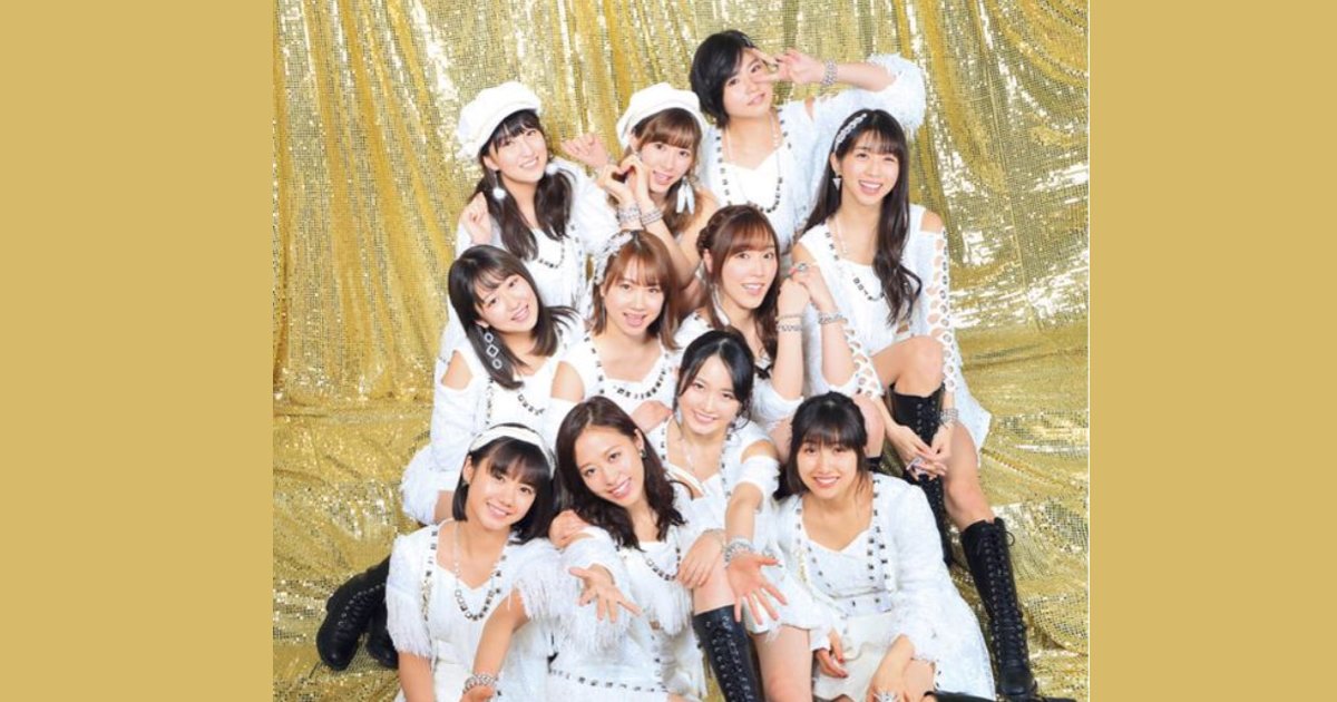 Morning Musume '20 members by picture (picture click) Quiz - By 12floz