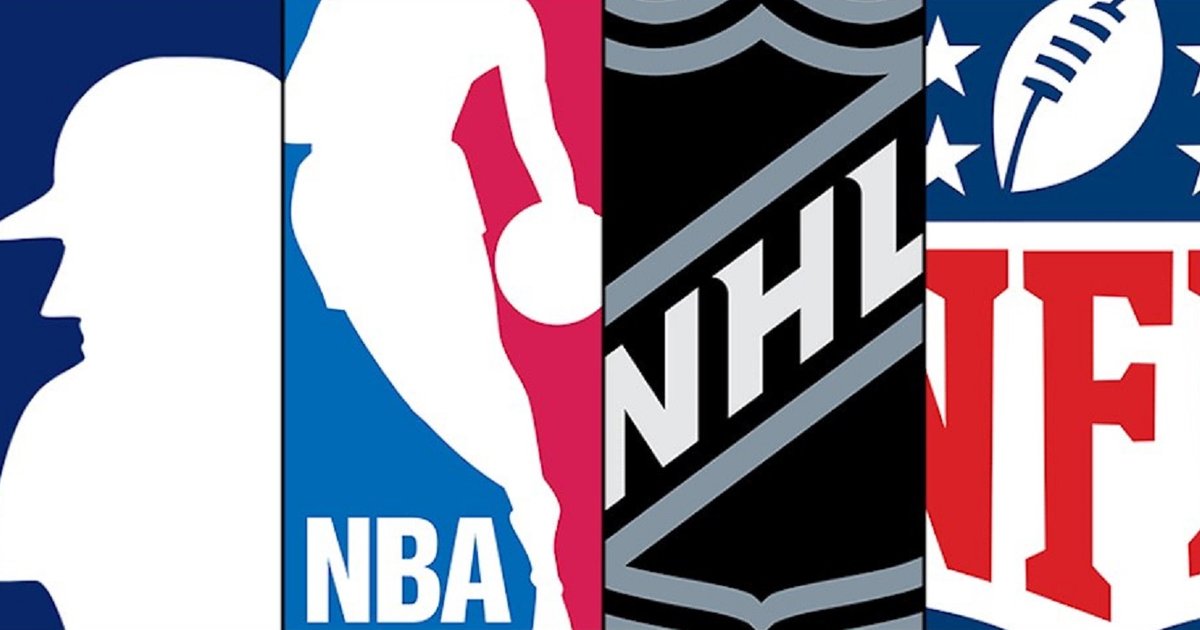 Big 4 Decade Domination Quiz