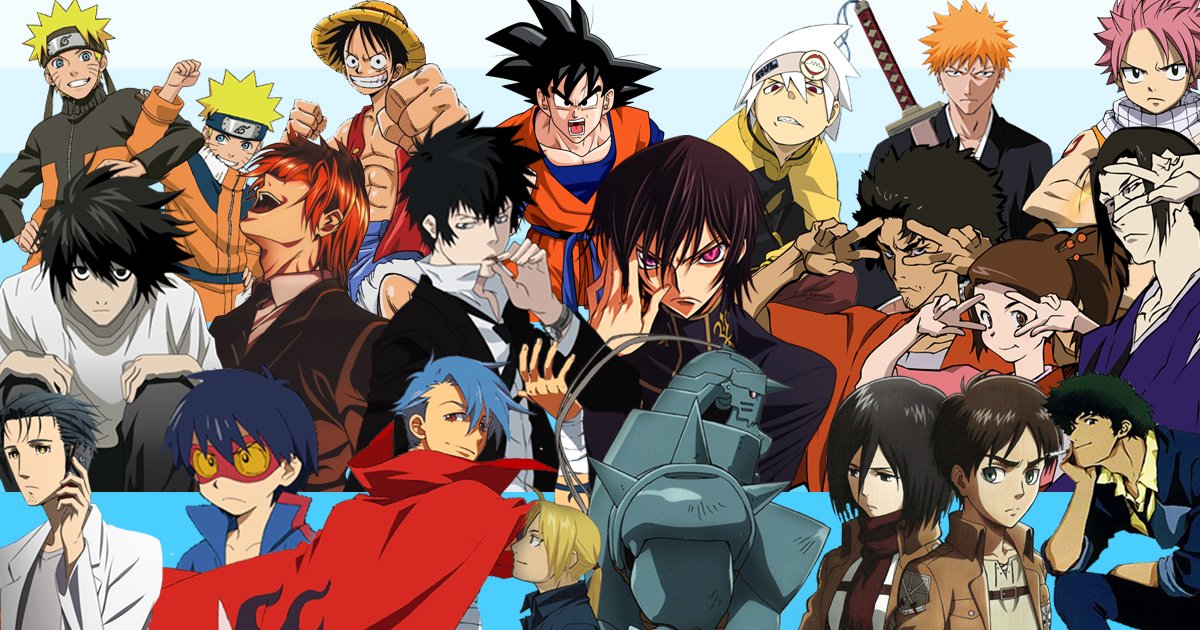 Name the Popular Anime Characters (Easy) w/ Pictures Quiz - By MaNimIzJeff