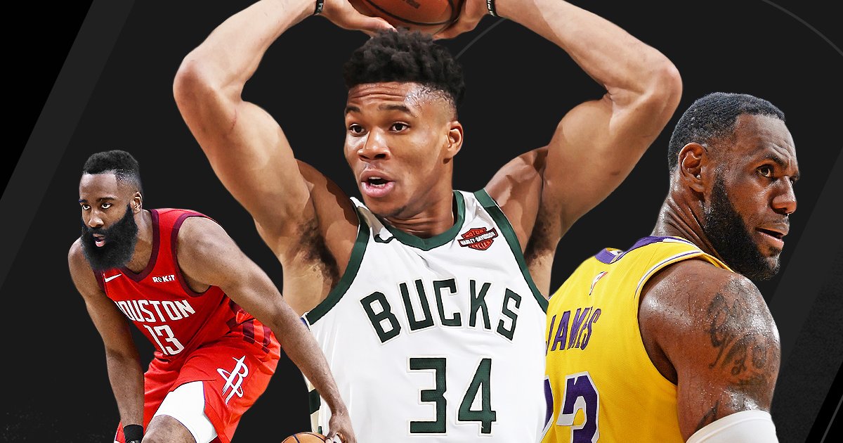 NBA 2018/19 Top 100 Players By Points Per Game Quiz - By Kuka132Gaming