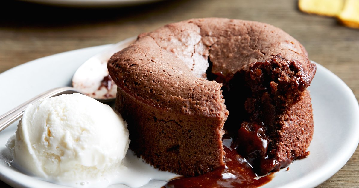 Guess That Cake! Quiz - By thespicybigdad