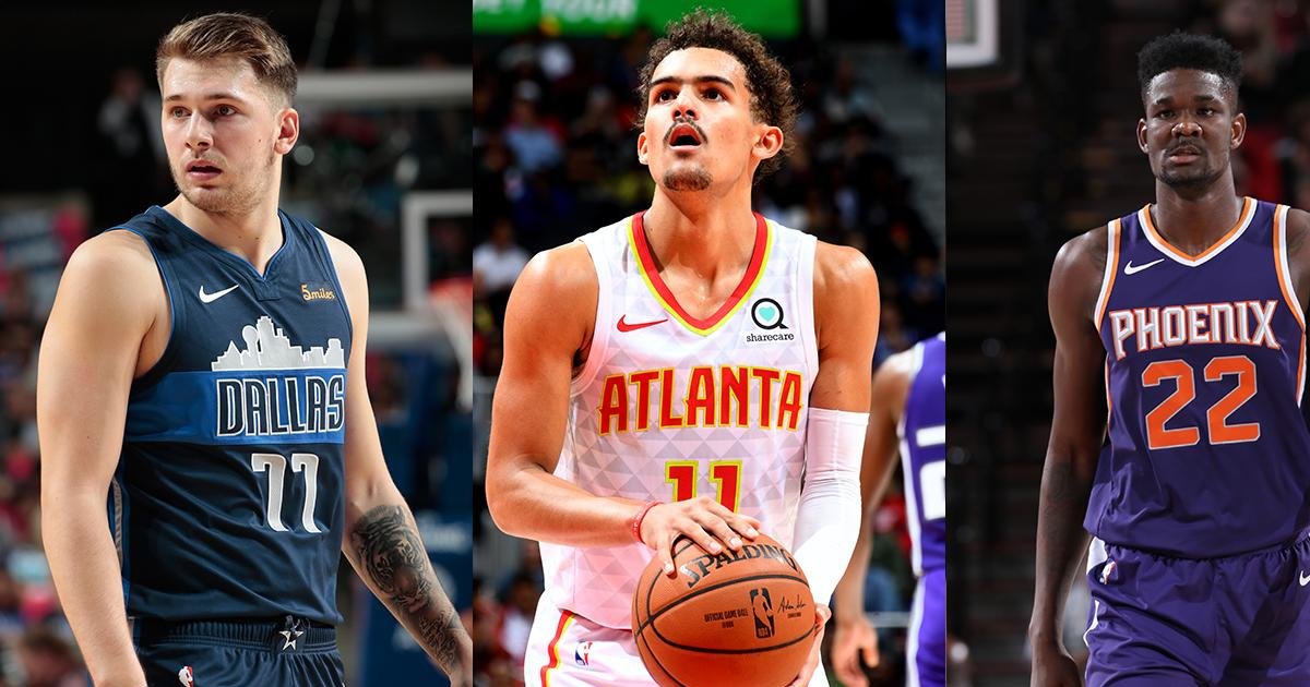 NBA rookies 2018-2019 Quiz - By Kuka132Gaming