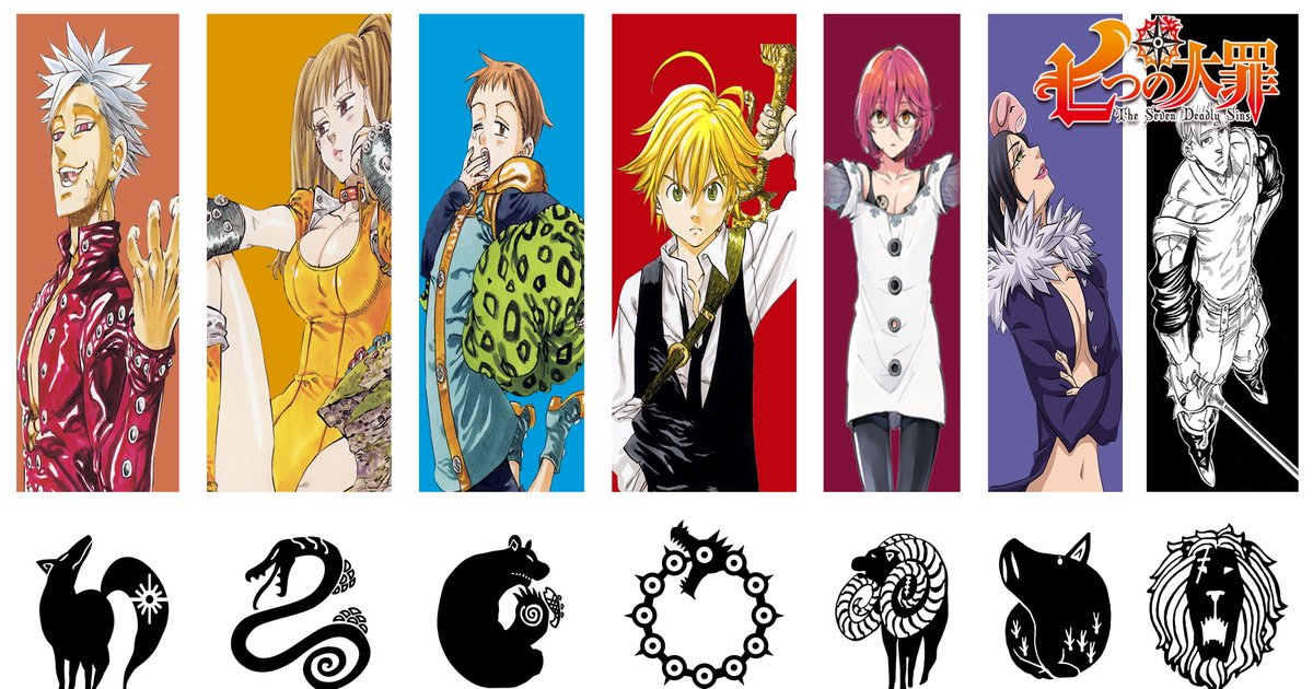 Seven Deadly Sins 10-1 Quiz - By chanvellimario