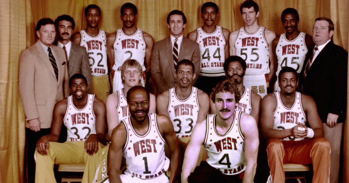 1983 NBA All Star Game West Team Quiz - By mucciniale