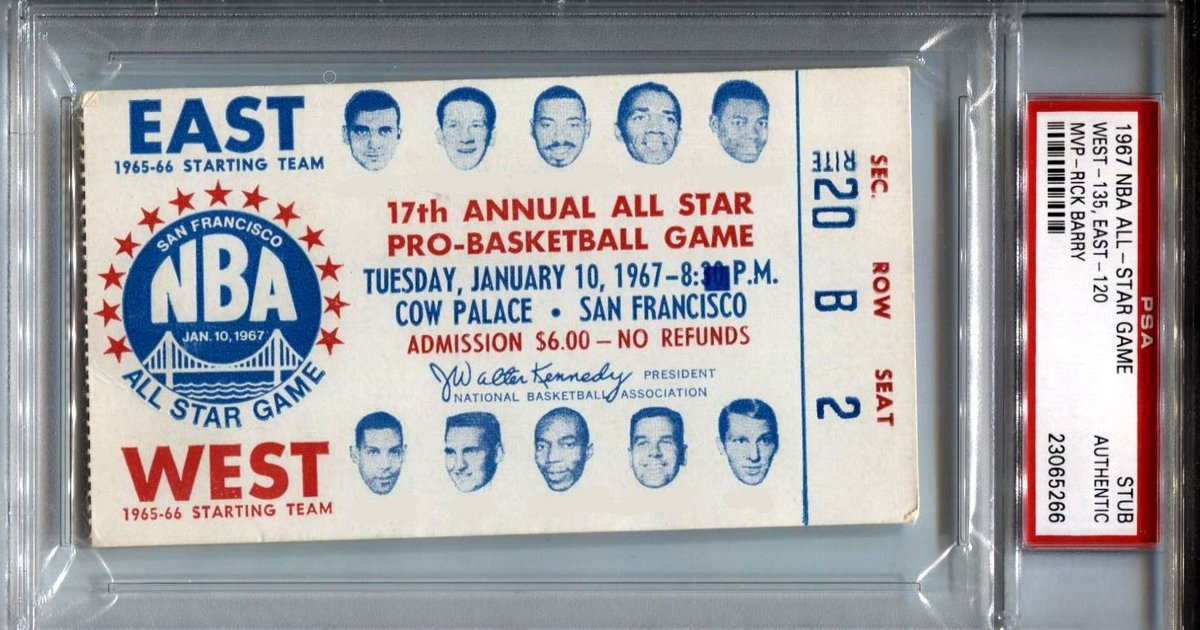 1966 NBA All Star Game Starters Quiz - By mucciniale