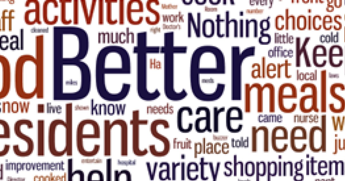 Complete the Word Sets Quiz