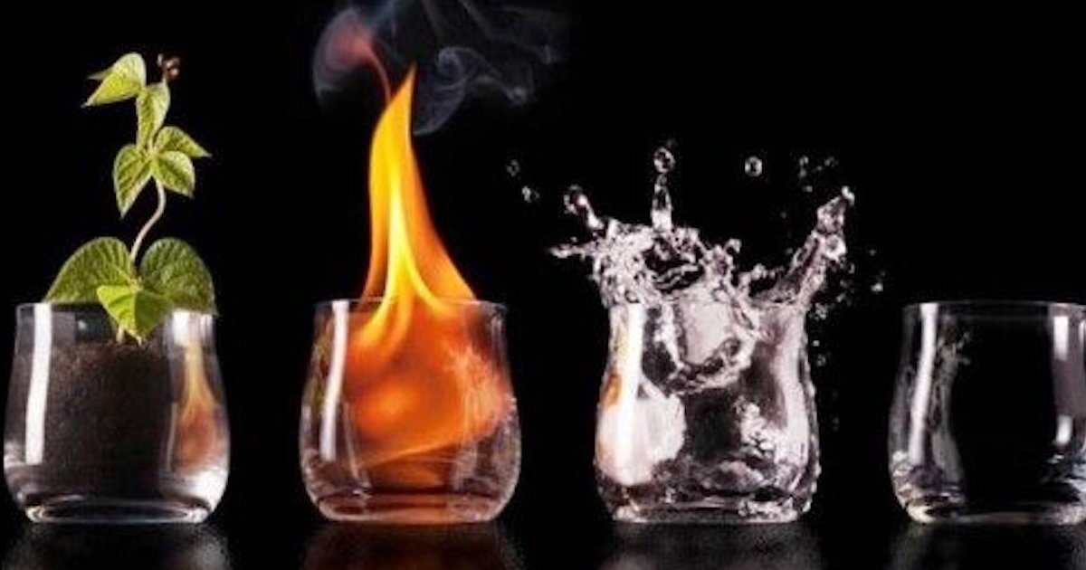 Triplicity Rulerships (Natural Elements) Quiz - By CGMFan1