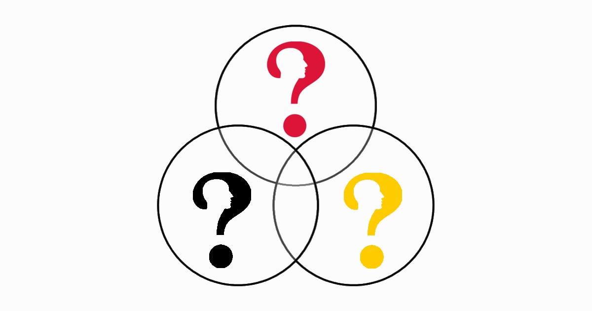 Harry Potter: Auror Trio Venn Diagram Quiz - By Evreka