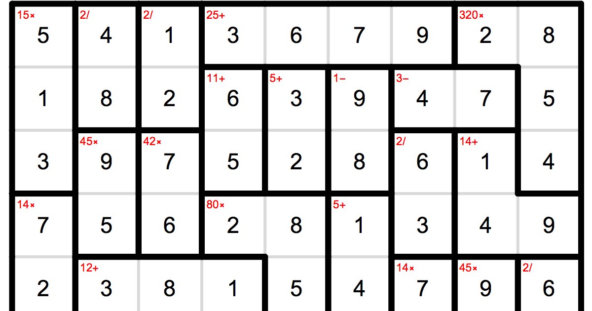 Easy KenKen 5x5 Puzzle Quiz - By 123Four