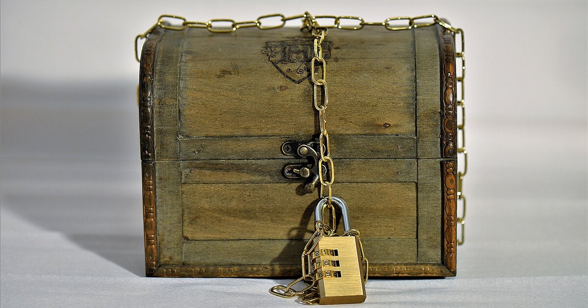 Secret State VI Map Quiz