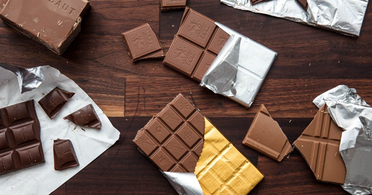 Chocolates by Wikipedia Description Quiz - By 468178