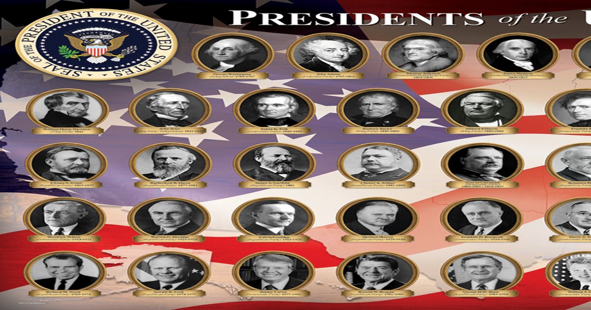 The first 20 us presidents Quiz - By gracedeschampe