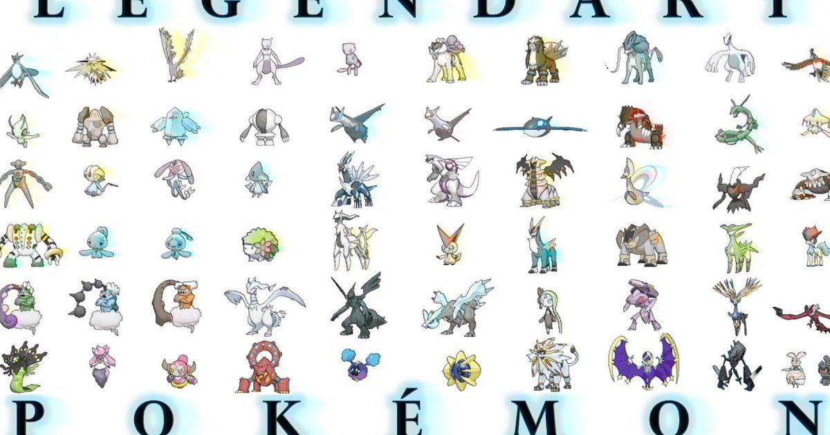 Special Pokemon and Forms! Quiz - By Super_DoctorWho