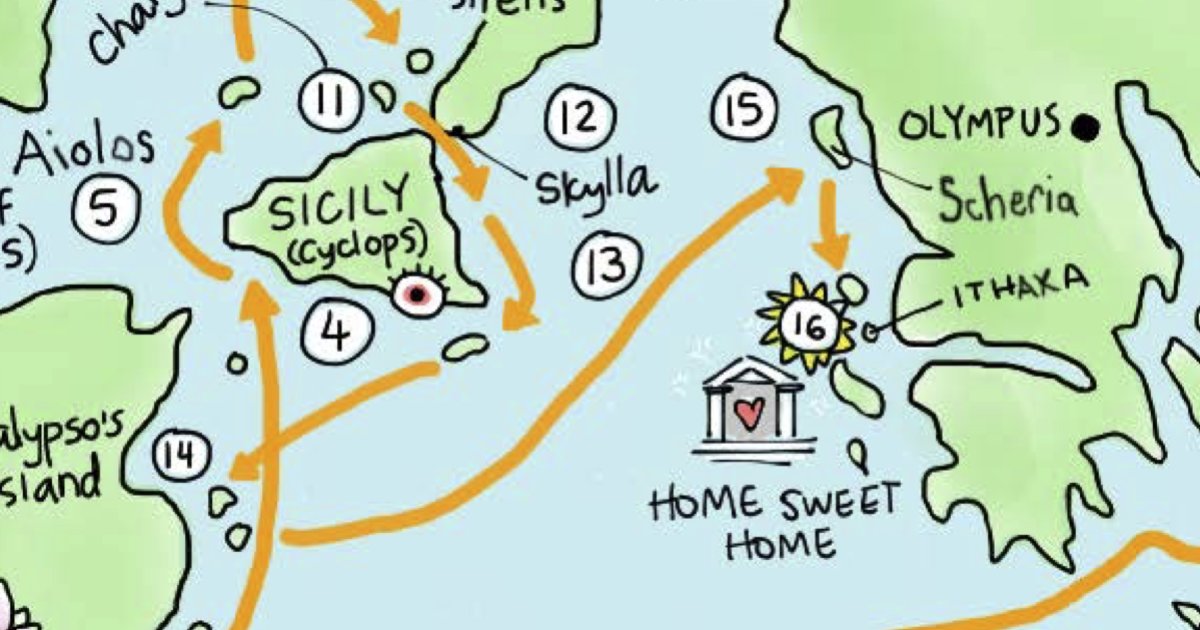 The Odyssey Part 1 Review Quiz - By MrsTorresRP